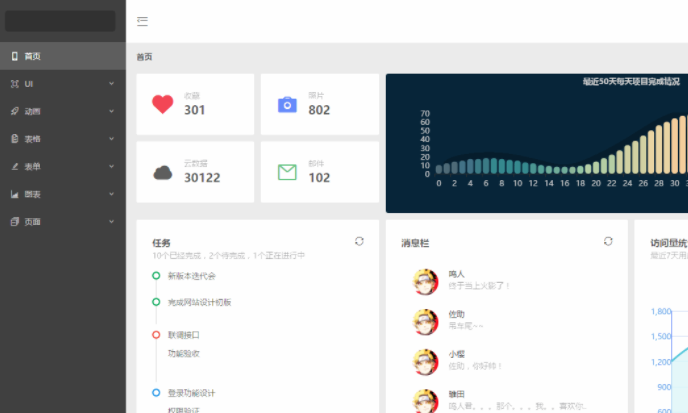 A simple react admin system solution