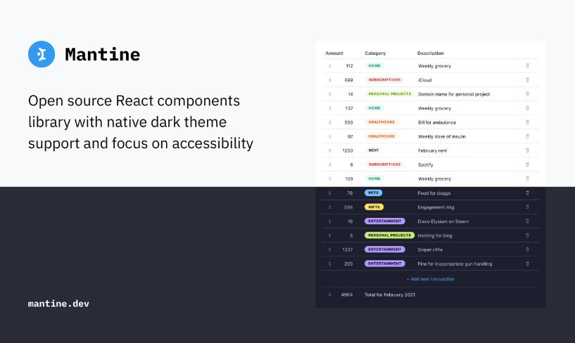A react components and hooks library with focus on usability