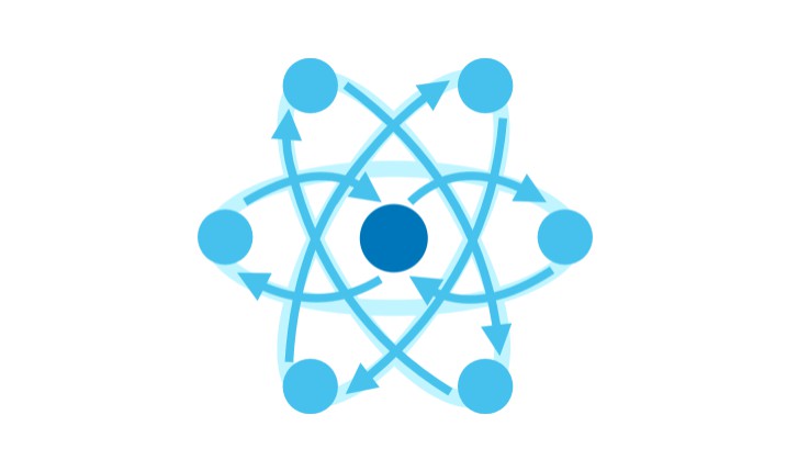 A simple state machine hook for React