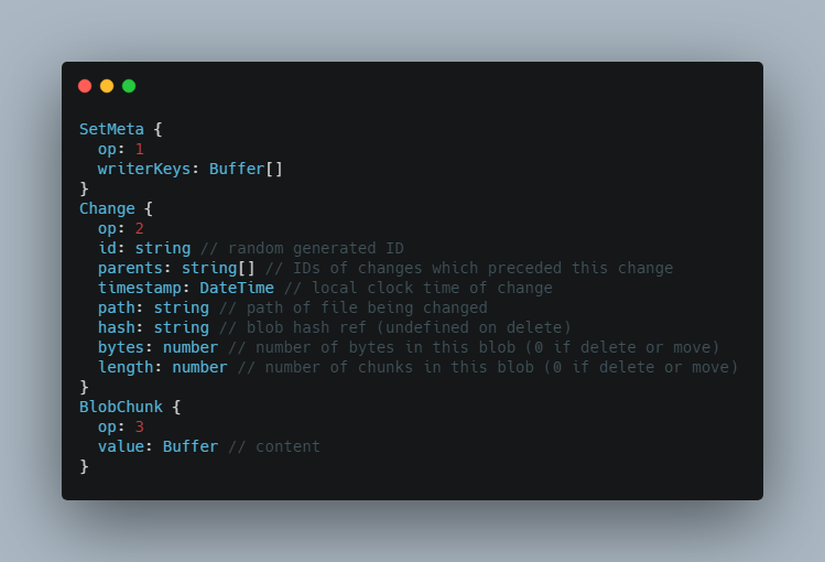 A p2p collaborative filestructure built on Hypercore's Autobase