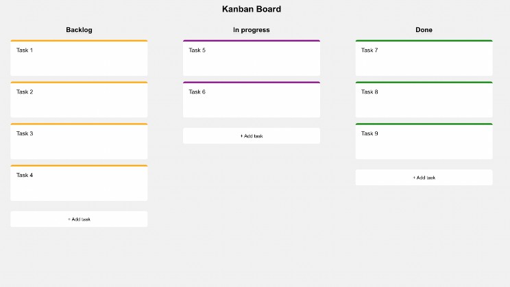 Kanban React Js Examples