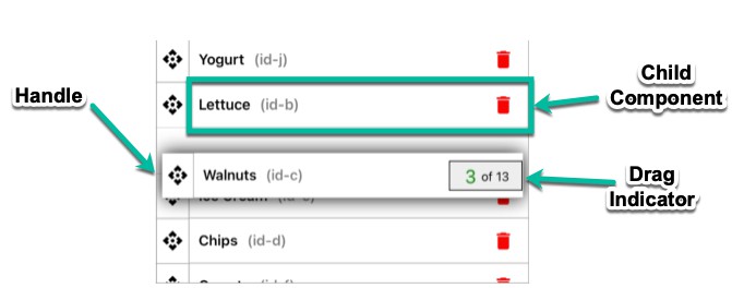 Drag Drop - React.js Examples
