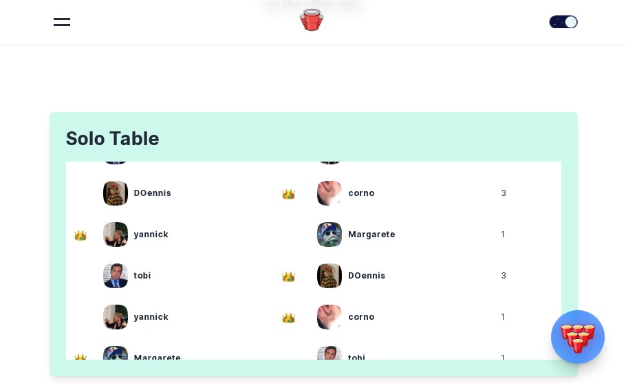 Beer Pong Drinking Game Dashboard Built With React.js