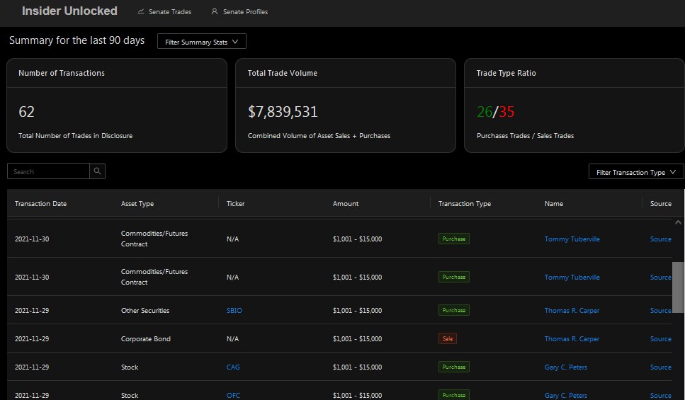 Stock - React.js Examples