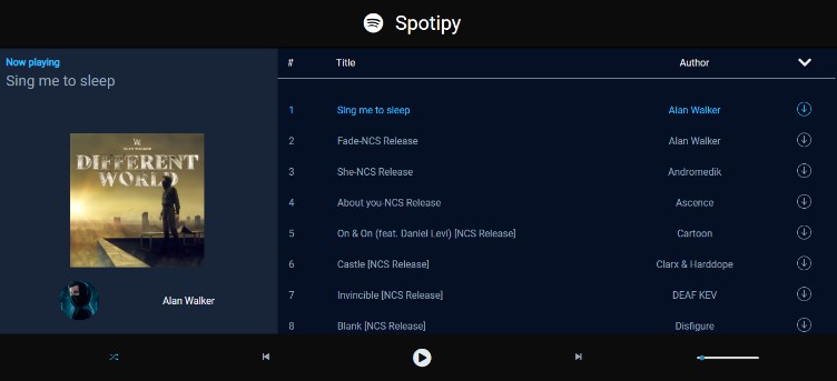 Spotify - React.js Examples