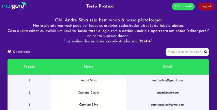 CRUD - React.js Examples