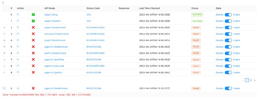 Healthcheck Monitoring Dashboard using ReactJS