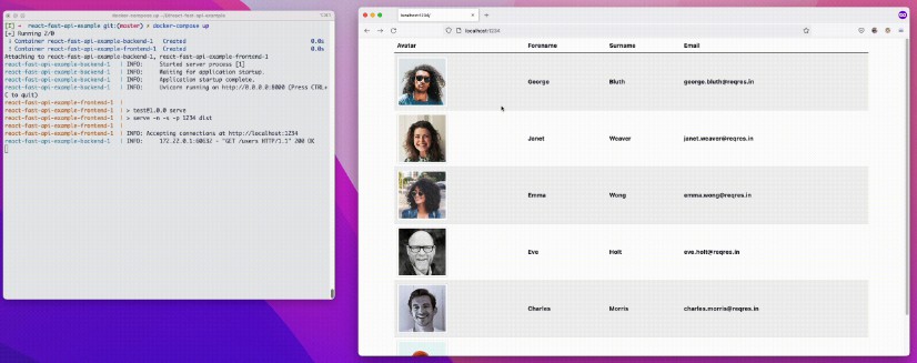 React FastAPI Example Code