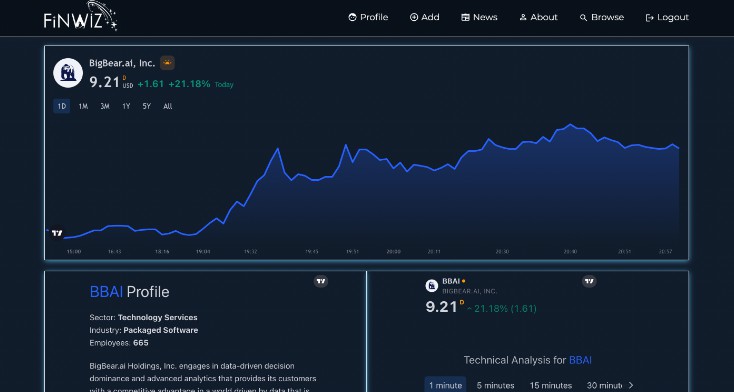 Finance - React.js Examples