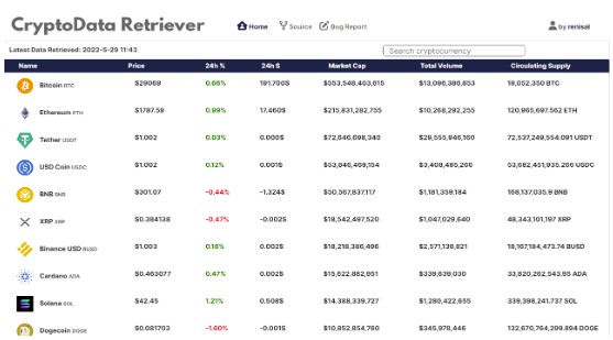 A real-time crypto-currency data retrieving application powered by react