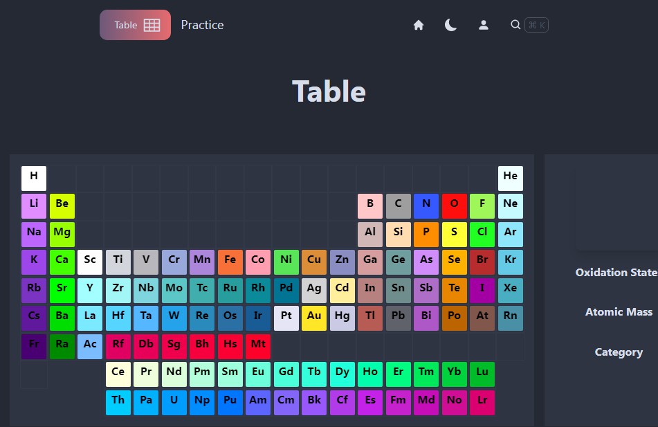An interactive website for learning the many naming conventions and ...