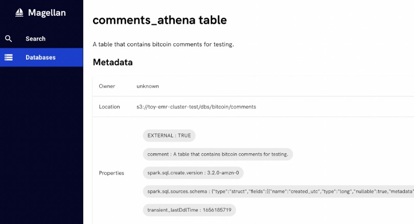 UI - React.js Examples