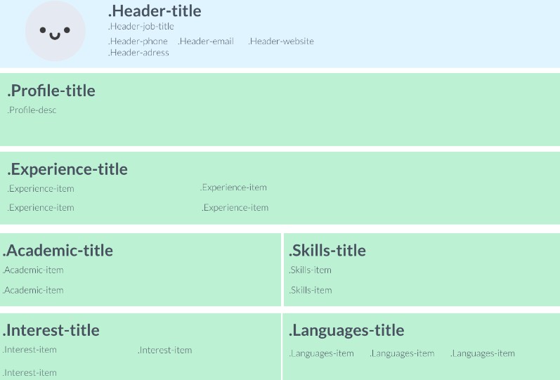 Resume - React.js Examples