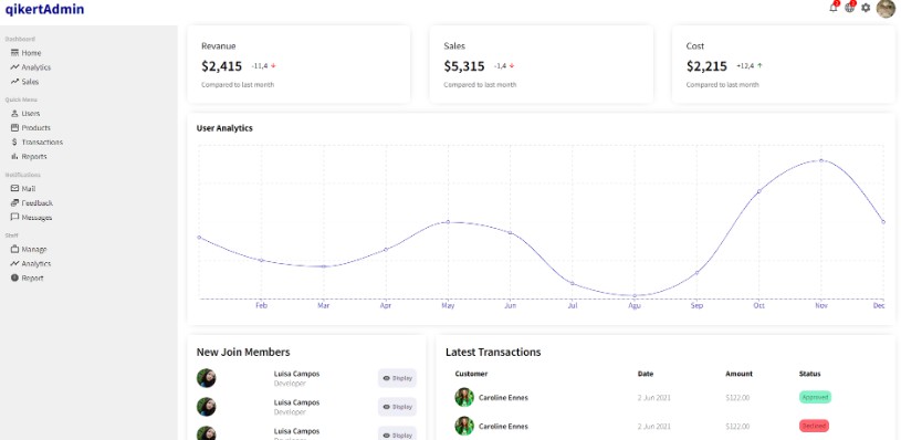 Dashboard - React.js Examples