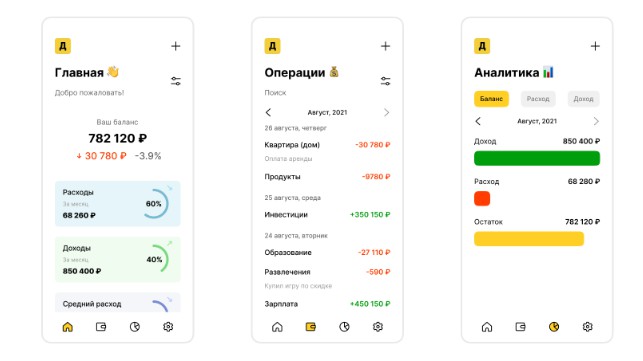 Finance - React.js Examples