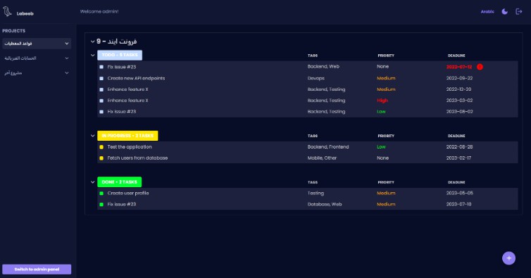 Task - React.js Examples