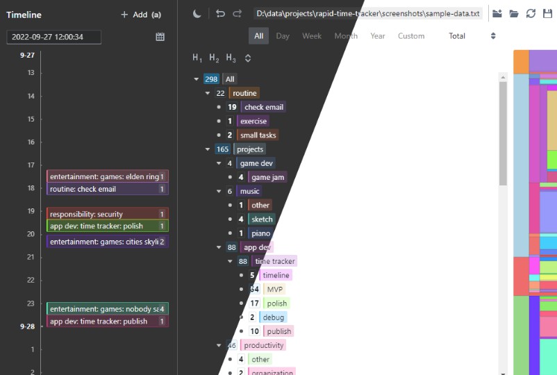 A fast and lightweight time tracker with fuzzy completion ...