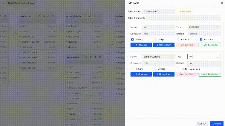 Database design tool based on entity relation diagram