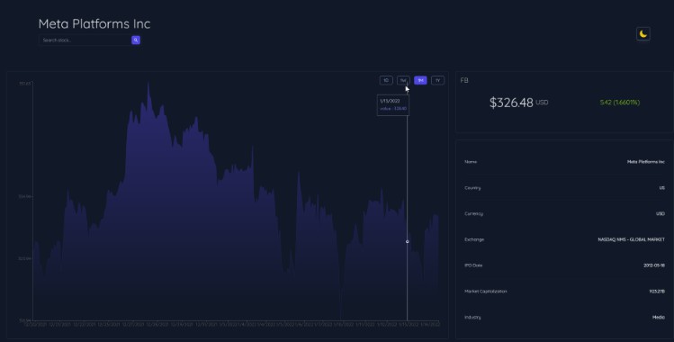 A stock dashboard app that uses the Finnhub API