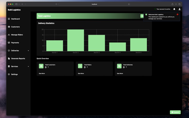 Dashboard - React.js Examples
