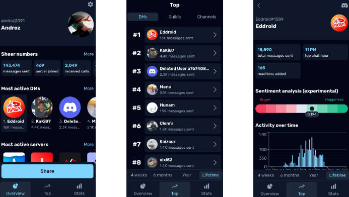 Discord - React.js Examples